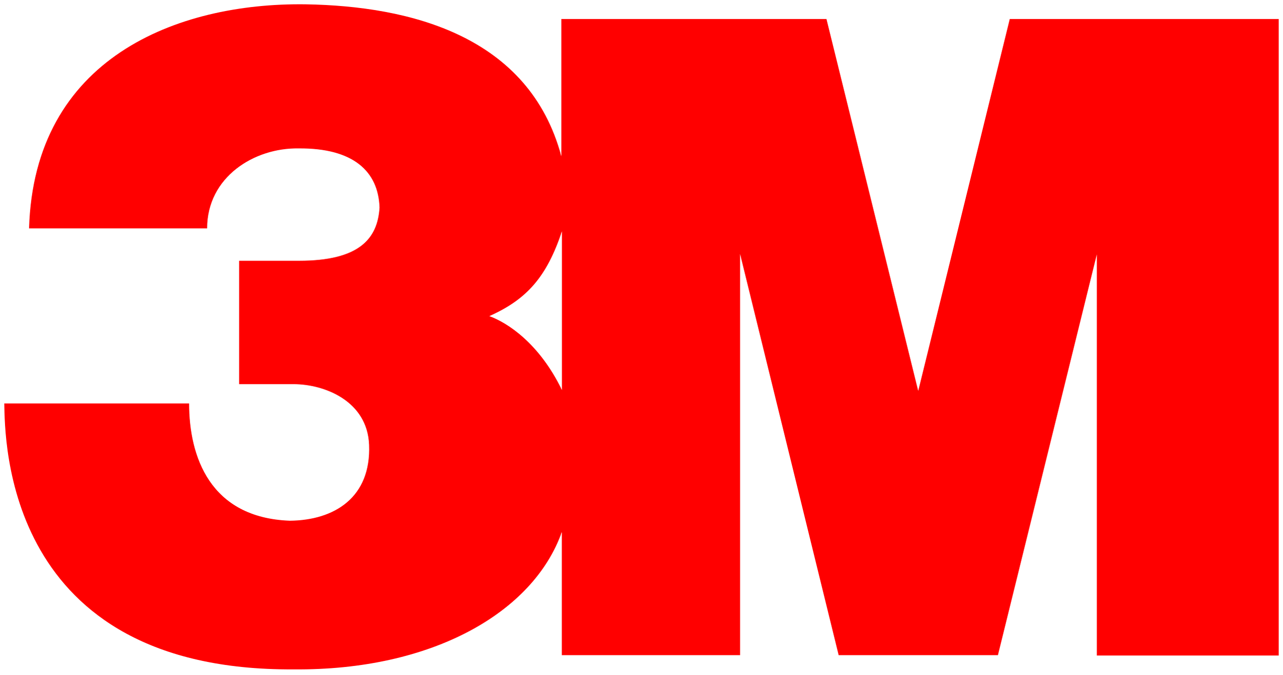 3M — Martelec Corporation