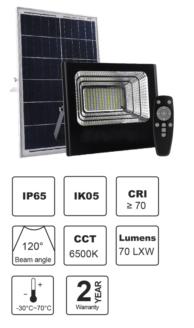 American Lite Slim Solar Series - Solar LED Floodlite — Martelec Corporation
